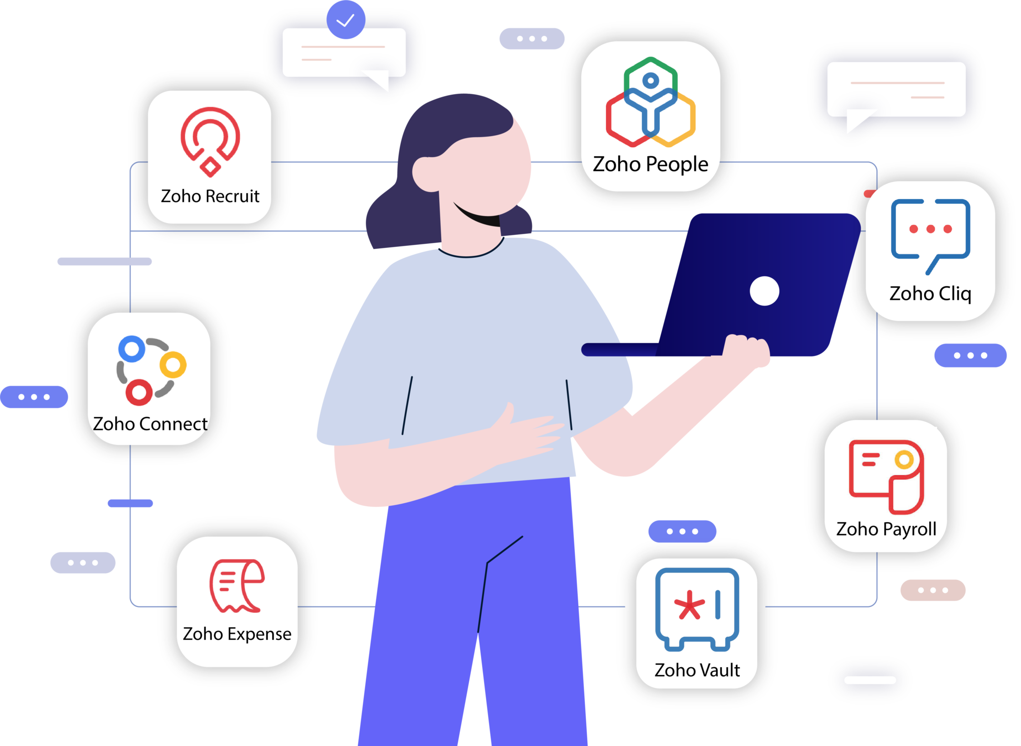 Zoho People Plus - Implement Zoho